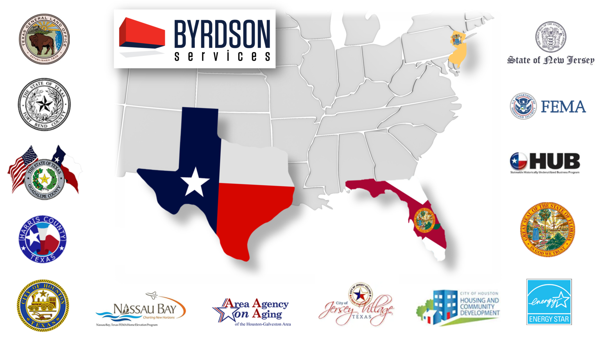 About Us – Byrdson Services